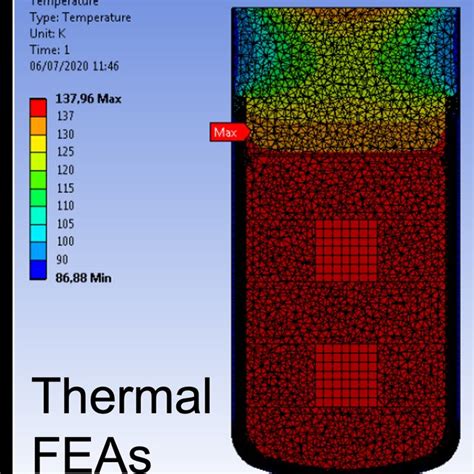 Left Temperature Map From The Fea Thermal Analysis Right Stress
