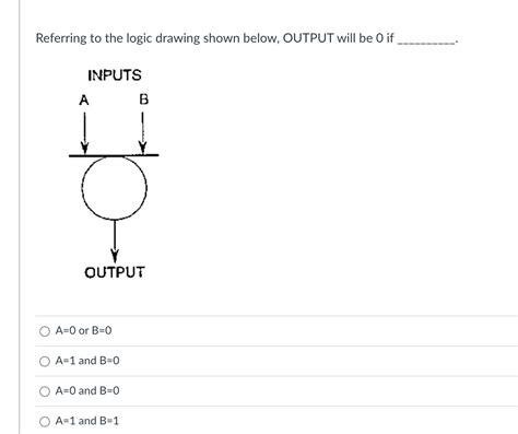 Solved Referring To The Logic Drawing Shown Below Output