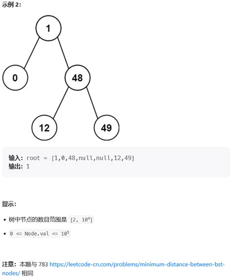530 二叉搜索树的最小绝对差（783 二叉搜索树节点最小距离） 忧愁的chafry 博客园