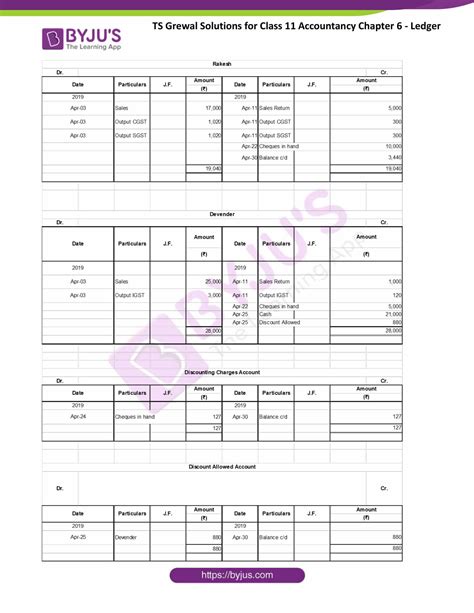 TS Grewal Solutions For Class 11 Accountancy Chapter 6 Ledger