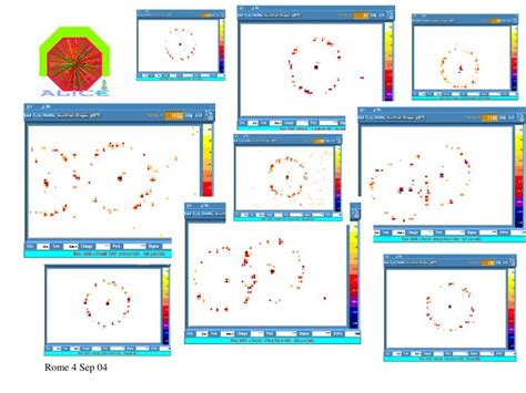 Ppt Alice Powerpoint Presentation Free Download Id3362286