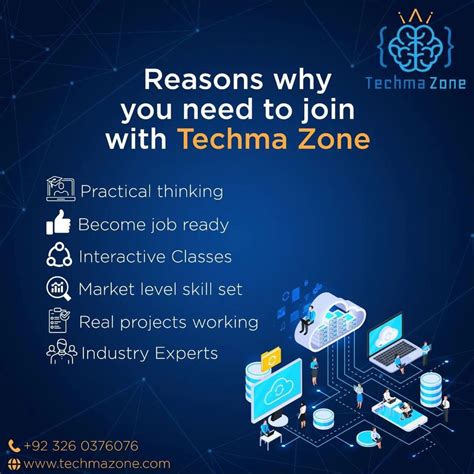 Techma Zone On Linkedin Datasciencetraining Datascience Dataanalytics Success…