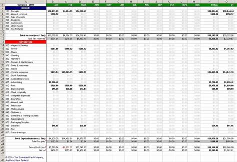 Schedule C Excel Template Lovely Schedule C Expense Excel Template Printable Schedule