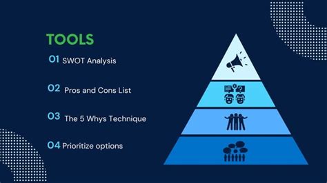 decision making using game theory ppt pdf