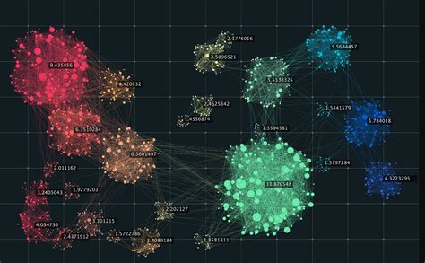 getting started with clustering a beginner s guide by jeannine