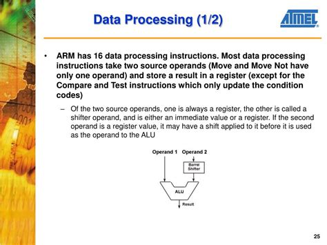Ppt Arm7tdmi Processor Powerpoint Presentation Free Download Id4382800