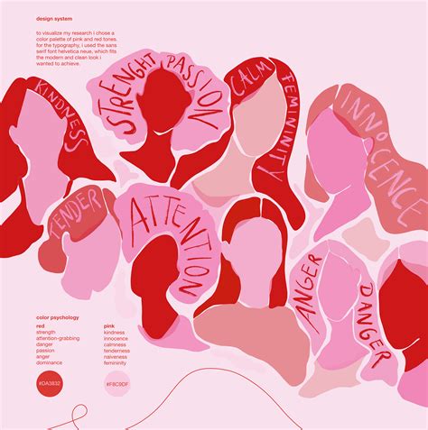 Gender Data Gap Information Design On Behance