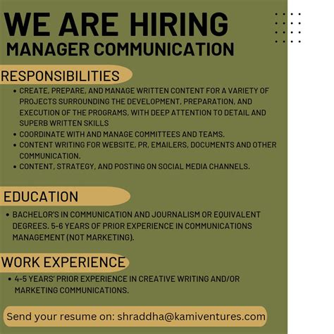 Shraddha Sawant On Linkedin Creativewriting Contentwriting