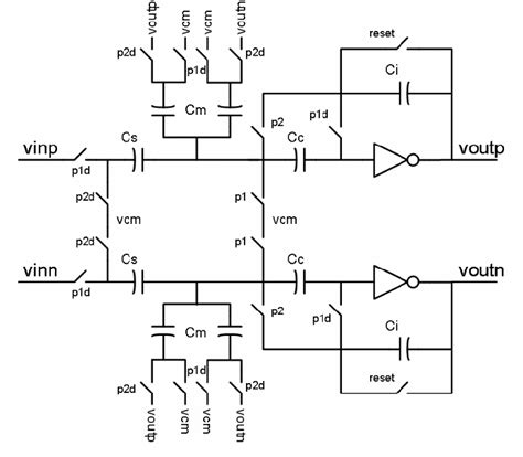 Circuit Diagram Of The Inverter Based Integrator With Cmfb Circuit