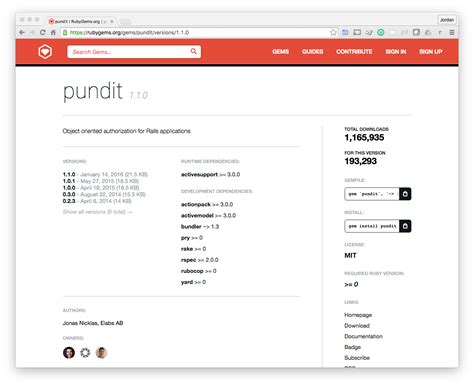 Integrating A Permission Structure With The Pundit Gem