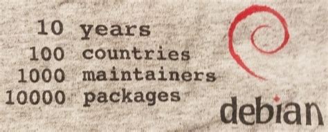 Gunnar Wolf• Debian30 — Found The Shirt I Was Looking For Last Month