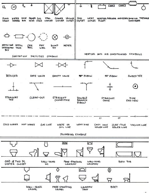 Architectural Drawing Symbols