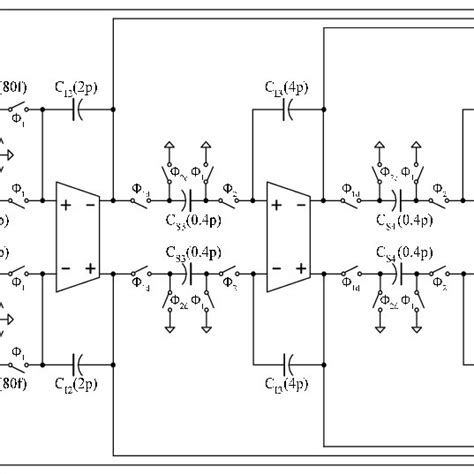 Signal Timing Diagram Of The Feedback Signal And The First Stage Output Download Scientific