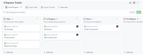 Expense Tracker · Github Topics · Github