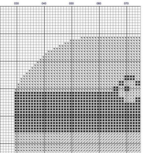 Bluebirds Cross Stitch Pattern Etsy