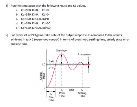 Im Attemping To Do This Exercise Where Im Required To Build A Pid