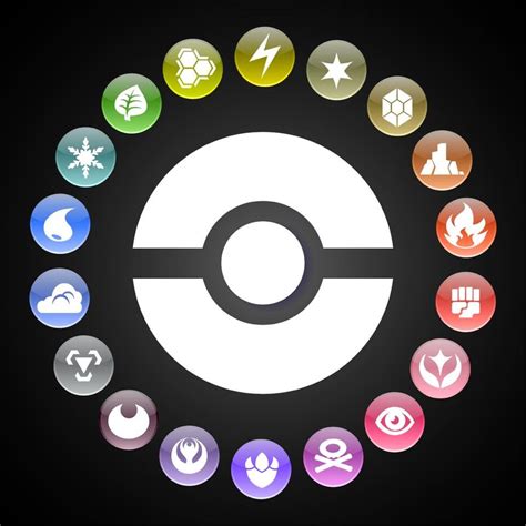 Kết Quả Hình ảnh Cho Psychic Symbols Pokémon Elements All Pokemon Types Pokemon Dragon