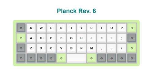 Css立体感键盘按钮样式