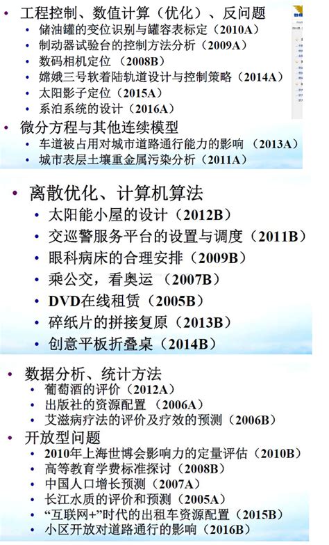 【数学建模】cumcm历年题分类 数学建模题目 csdn博客