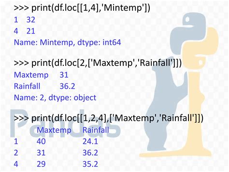 xii ip ch 2 python pandas ii dataframe pdf