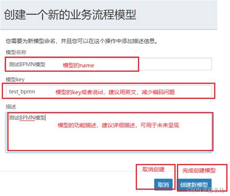 Flowable Modeler可视化教程flowable Modeler Csdn博客