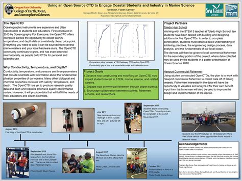 Examples Of Research Posters Oregon Sea Grant Oregon State University