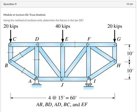 Solved Question 9 10 Pts Module Or Lecture 02 Truss