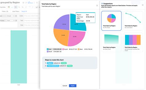 Free Treemap Maker Create Dynamic And Interactive Charts Online