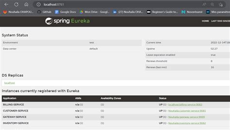 Github Nouhailaohapouneecommerce Application Backend
