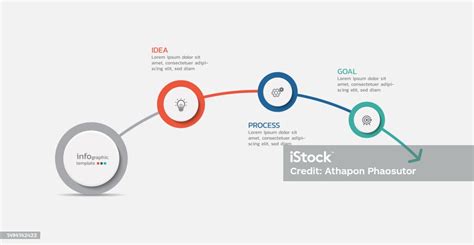 벡터 일러스트레이션 비즈니스 데이터 시각화 프로세스 인포그래픽 템플릿 디자인 0명에 대한 스톡 벡터 아트 및 기타 이미지 0명 3 개념 Istock