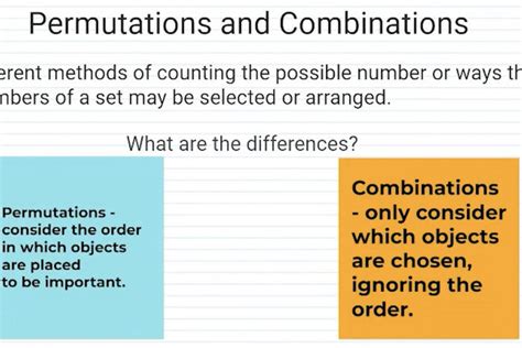 Permutations And Combinations Part 1 10th Grade Georgia Public