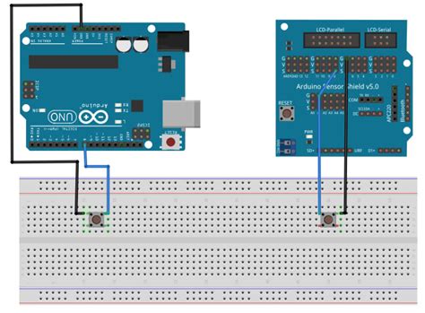 Digital Town Functions Lesson 2 Digitalread