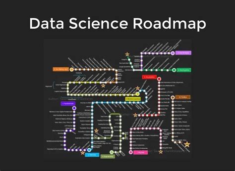 A Data Science Roadmap For 2025 Key Insights And Skills