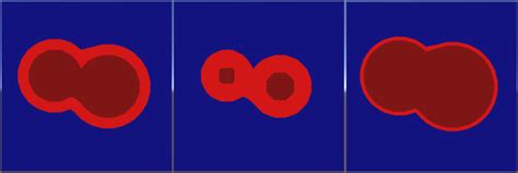 Signed Distance Fields Part 2 Solid Geometry Shader Fun