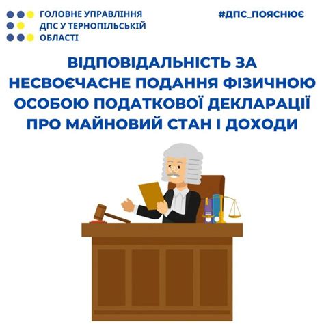 Відповідальність за несвоєчасне подання декларації про майновий стан і доходи Вільне життя