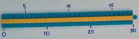 Fixit Maths Rounding To The Nearest 10