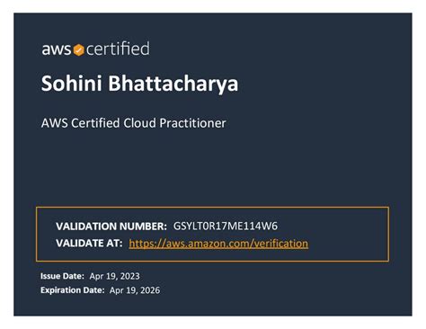 Sohini Bhattacharya On Linkedin Wipro Cloud Aws Wipro 28 Comments