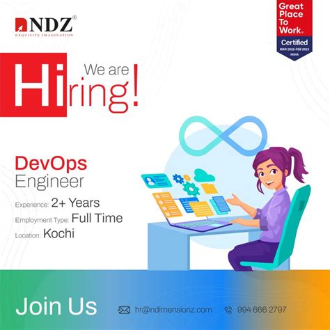 Bharath Kumar Reddy On Linkedin Hiring Devops Aws Azure