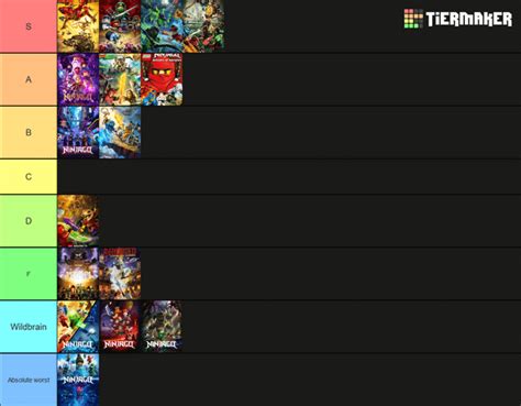 Ninjago Rule 34 Artwork Be Like Rninjago