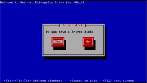 Install Redhatcentos Operating System On Ucs M Series Server Cisco