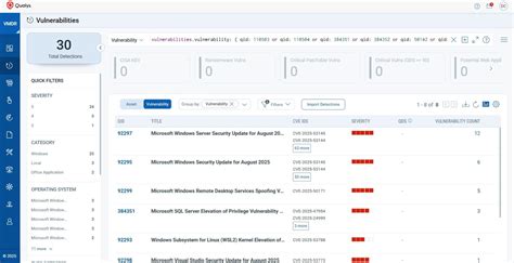 Microsoft And Adobe Patch Tuesday August 2025 Security Update Review