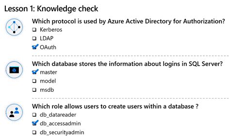 Microsoft Dp 300 Exam Sample Questions Microsoft Administering Relational Databases On Azure