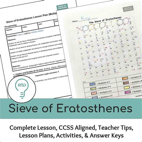 Sieve Of Eratosthenes Lesson