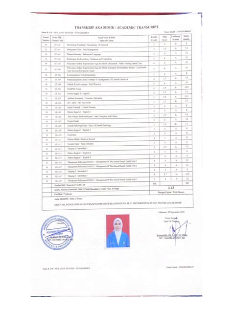 Transkrip Akademik Academic Transcript Pdf