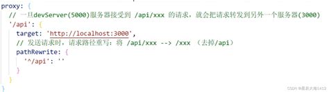 Webpack入门详解webpack快速入门 Csdn博客