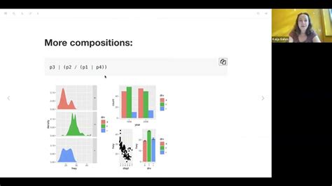 Ggplot2 Elegant Graphics For Data Analysis Arranging Plots Ggplot201 9 Youtube