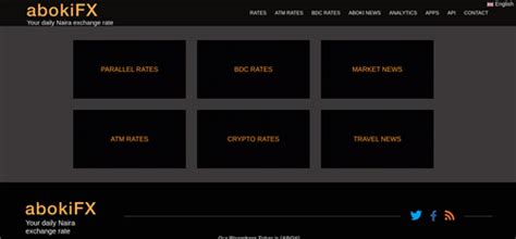 Web App And Software Development Company Codility Solutions