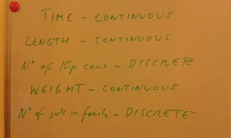 Continuous Vs Discrete Understanding The Difference