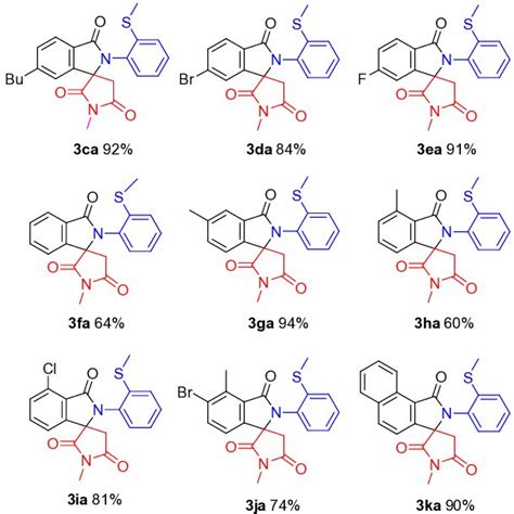 Scheme 4 Substrate Scope Reaction Conditions 1 0 1 Mmol 2a 0 3 Download Scientific