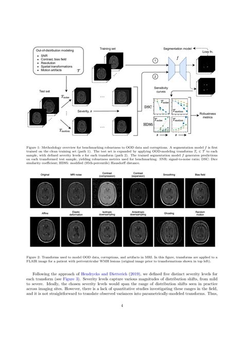 Rood Mri Benchmarking The Robustness Of Deep Learning Segmentation Models To Out Of
